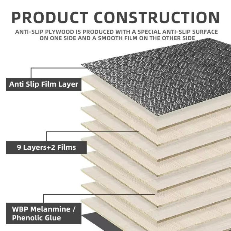 Anti-Slip Film Faced Plywood vs Standard Film Faced Plywood: Key ...